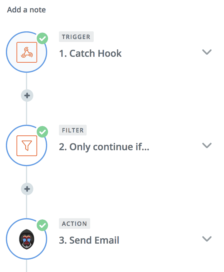How to be notified when someone clicks on a link in your email ...